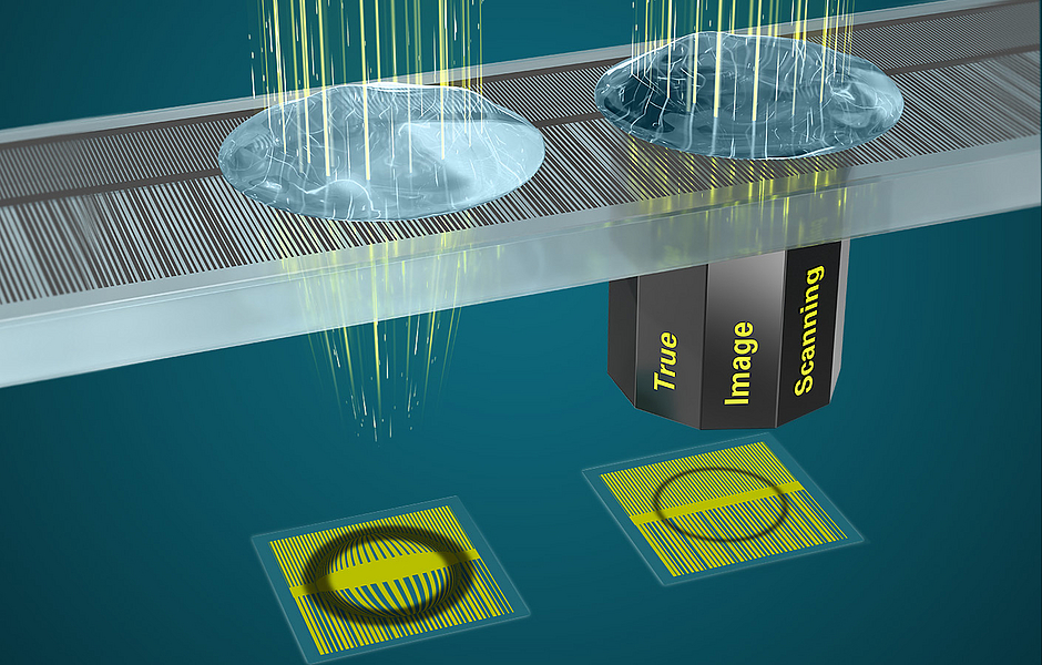 TRUE IMAGE TECHNOLOGY for HEIDENHAIN encoders