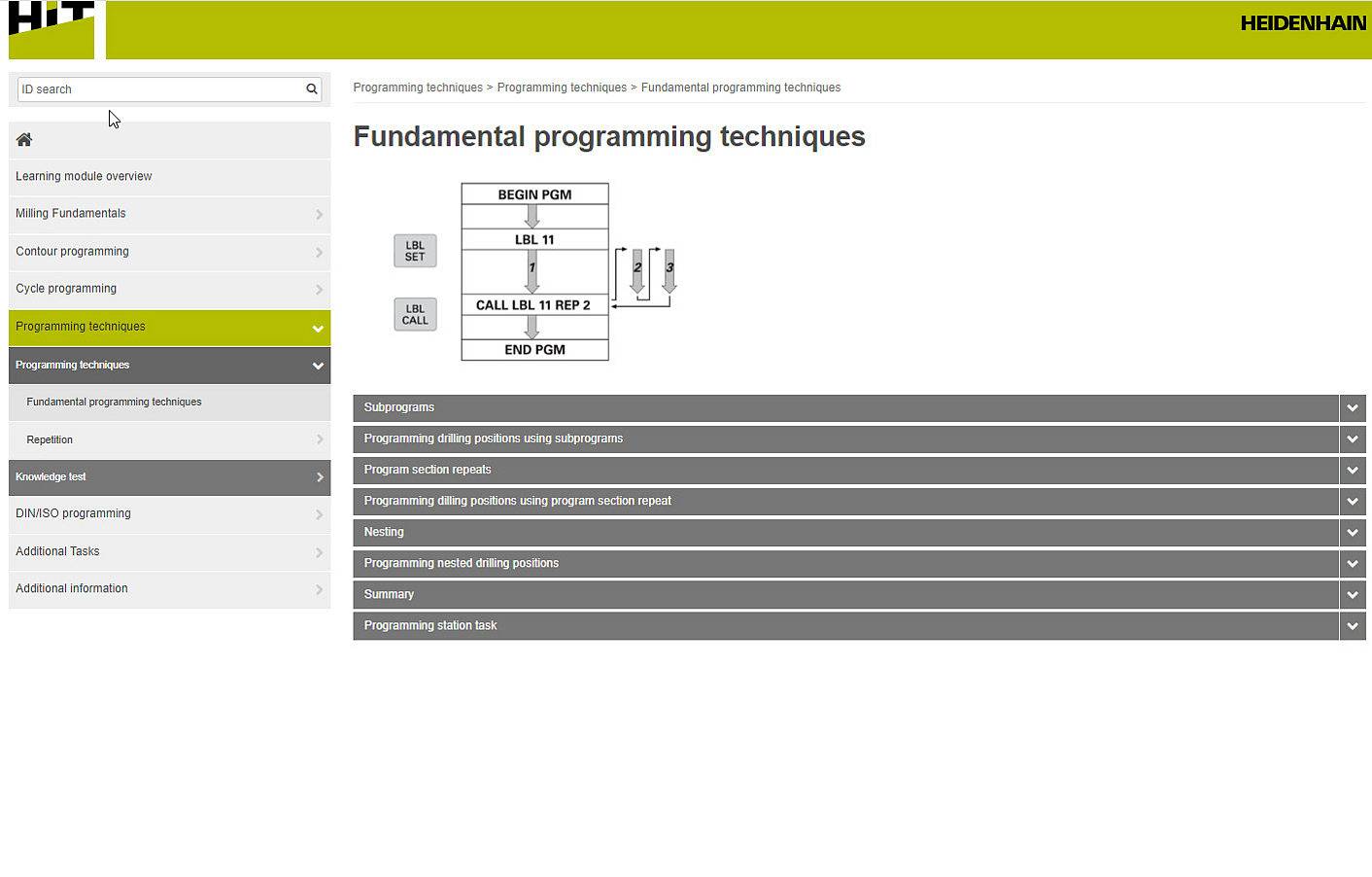 HIT Milling BASIS | HEIDENHAIN